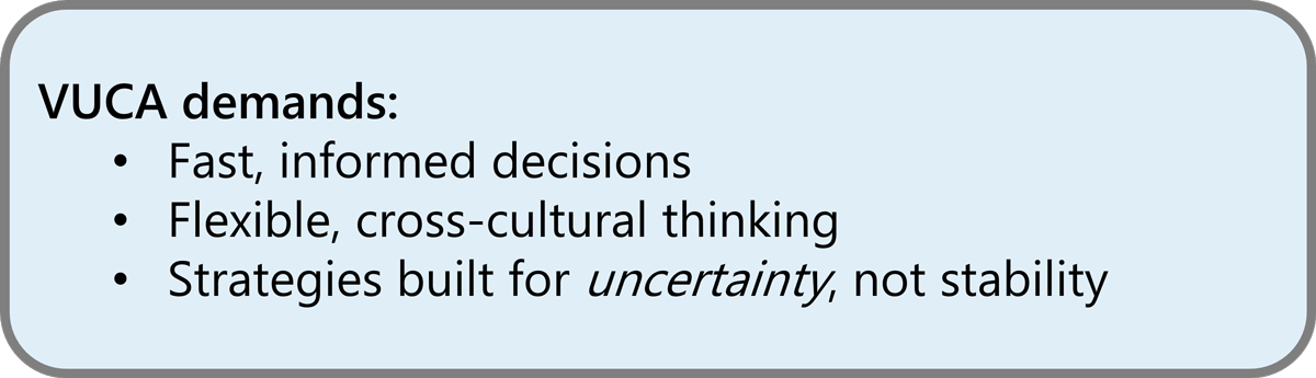 What is VUCA － and Why Should You Care? | Business & Society NRI Consultants' View | Nomura ...