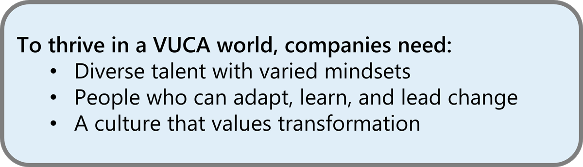 What is VUCA － and Why Should You Care? | Business & Society NRI Consultants' View | Nomura ...